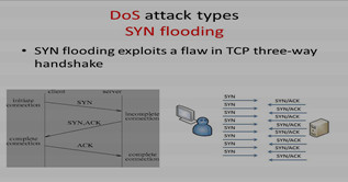 Network Analyzer, Packet Sniffer, Network Sniffer - Colasoft
