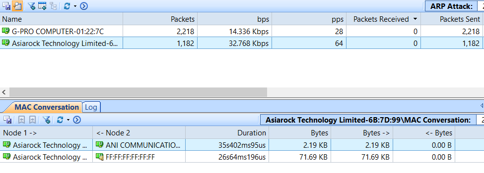 Extended Network Security Analysis - Colasoft Extended Network Security Analysis - Colasoft